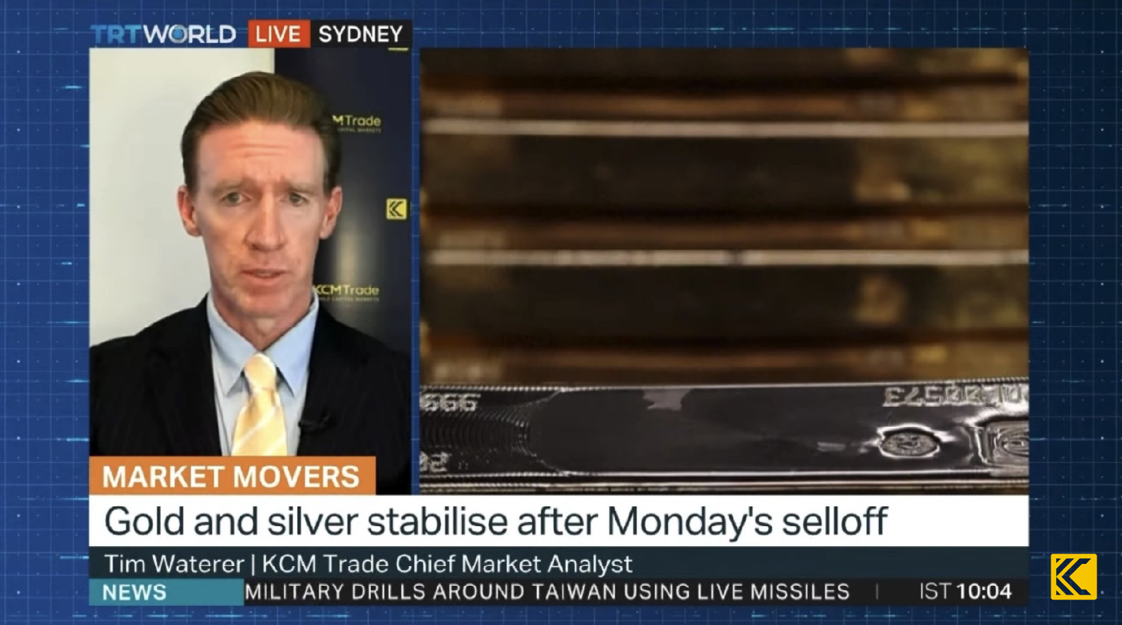 مجموعة مقابلات شهر ديسمبر: رؤى السوق العالمية لمحلل السوق KCM Trade تيم ووتر - أخبار الشركة ...